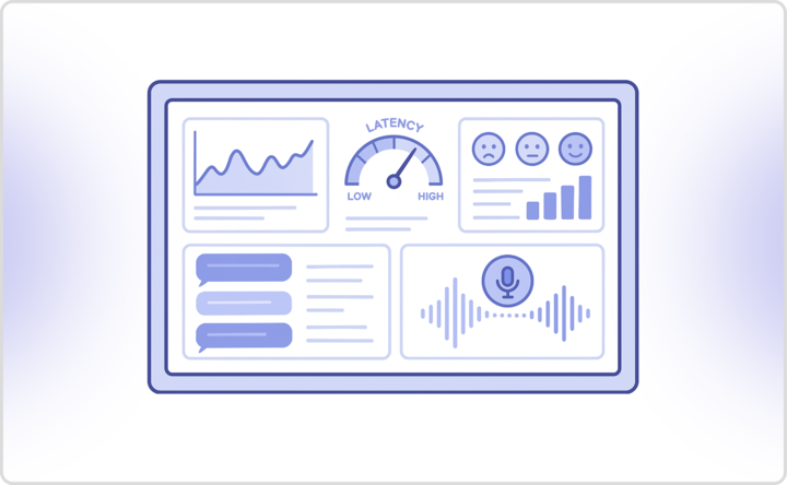 10 Best Chatbot Testing Platforms in 2025